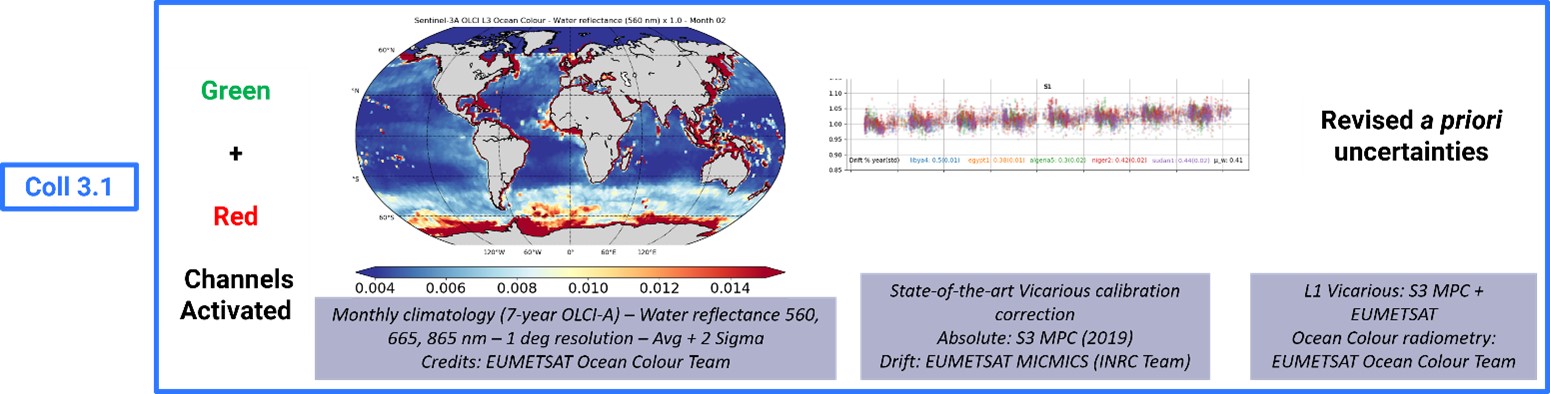 EUMETSAT - User Portal