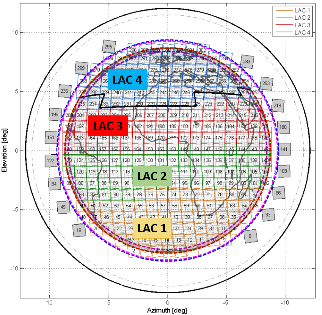 EUMETSAT - User Portal