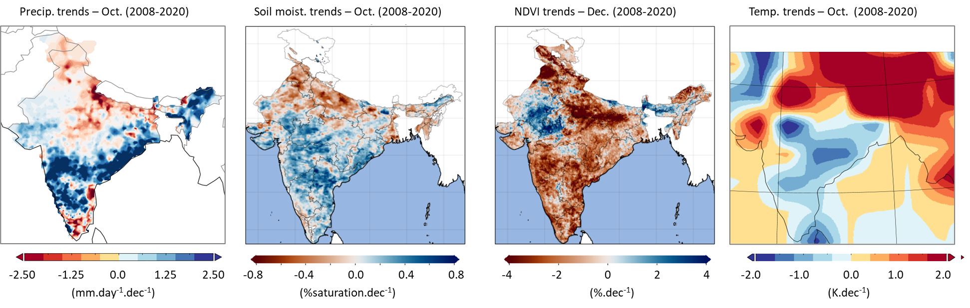 How Monsoon Affect The Climate Of India