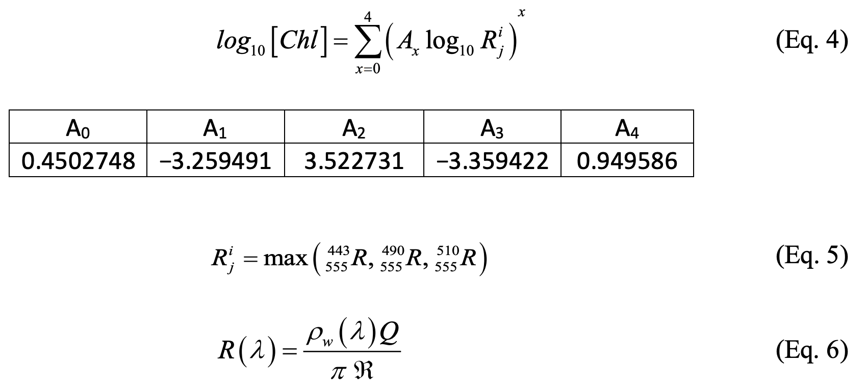 EUMETSAT - User Portal
