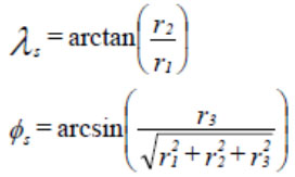 EUMETSAT - User Portal