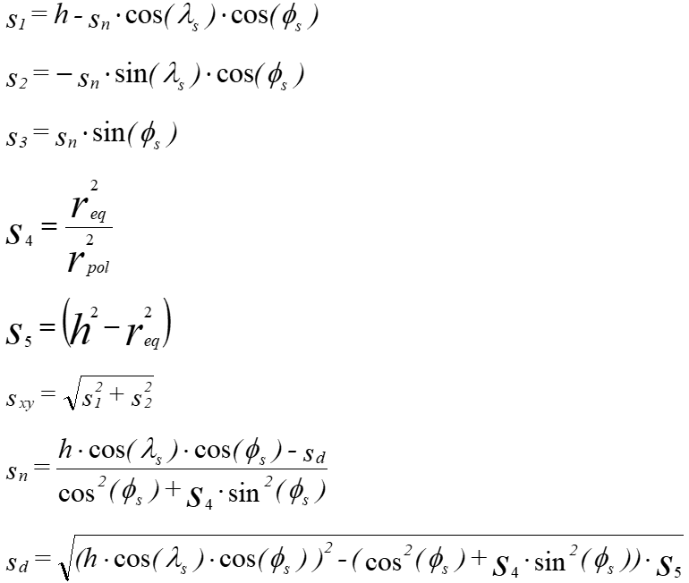 EUMETSAT - User Portal