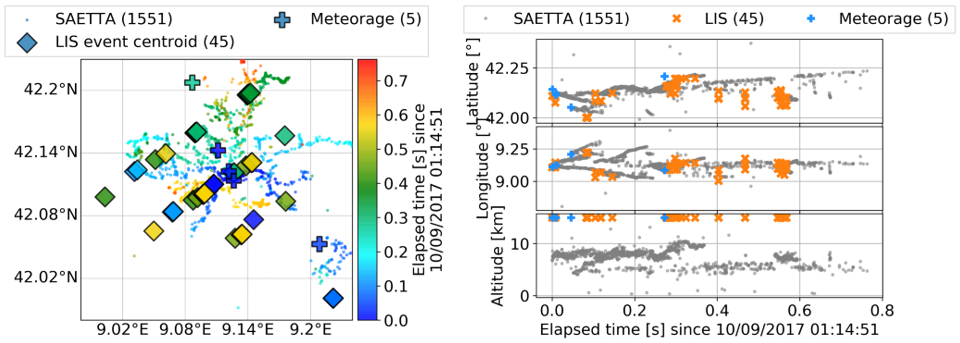 EUMETSAT - User Portal