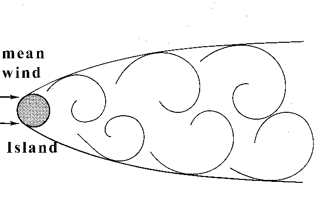EUMETSAT - User Portal