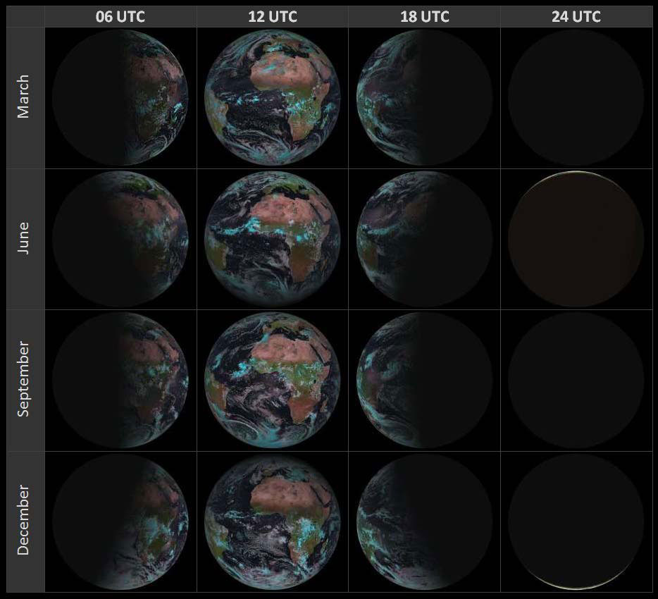 EUMETSAT - User Portal