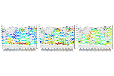 EUMETSAT - User Portal
