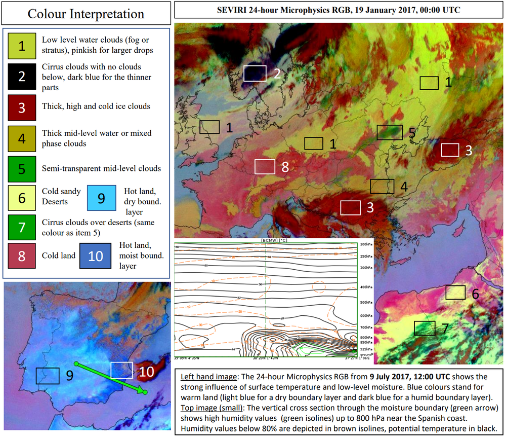 EUMETSAT - User Portal