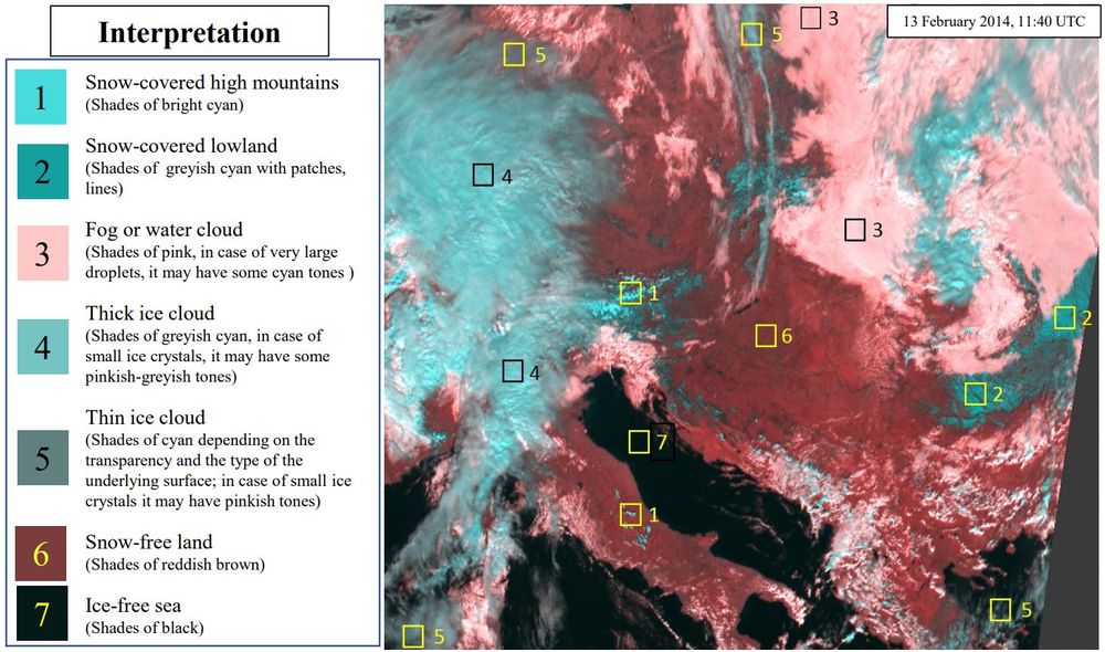EUMETSAT - User Portal