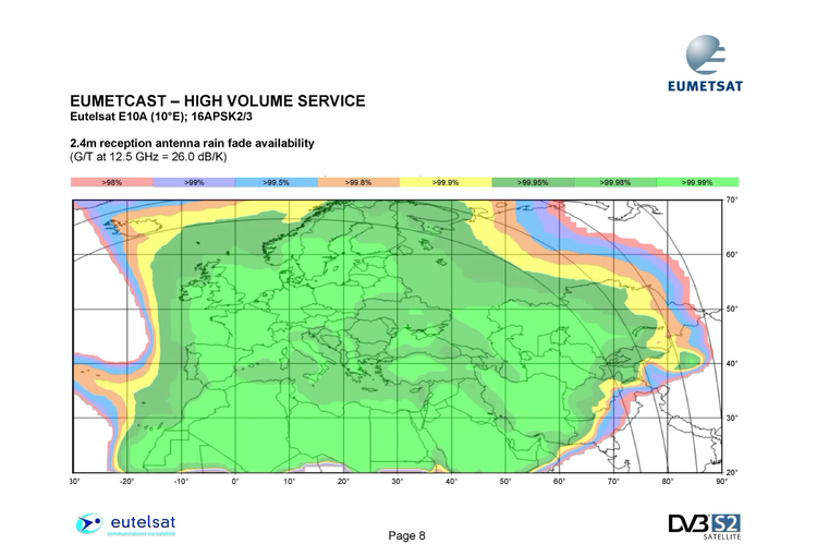 EUMETSAT - User Portal